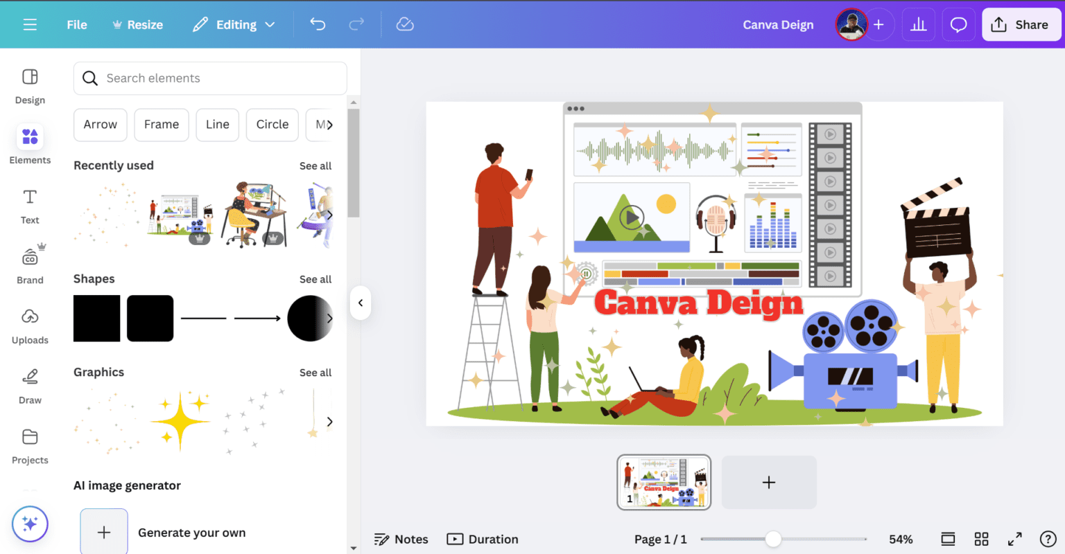 Canva Review 2025: Is It The Best Graphic Design Platform Now? - Blogsdom